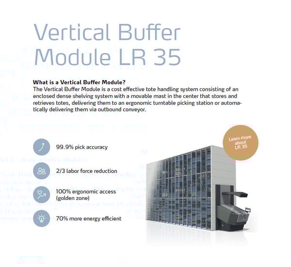 How does a Kardex Compact Buffer work?